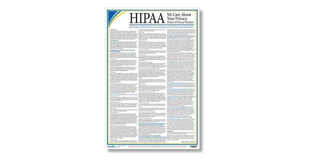 HIPAA Notice Of Privacy Practices Poster 12X17 | Amsterdam Printing